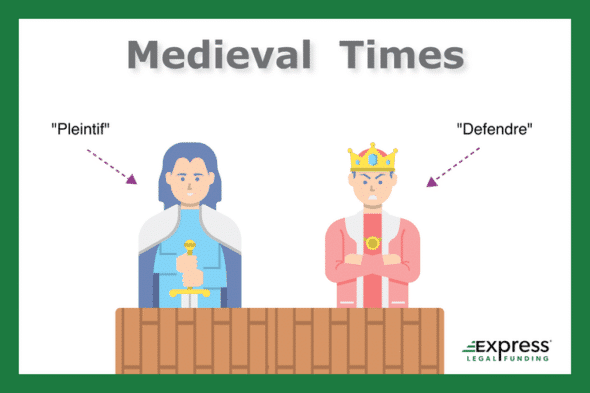 Plaintiff vs. Defendant: What’s the Difference?