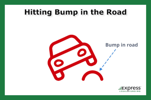 What is the “Death Wobble” in Cars, and Can You Sue For It?