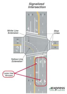 Double Left-Turn Lane Rules: Laws, Liability, and Accidents