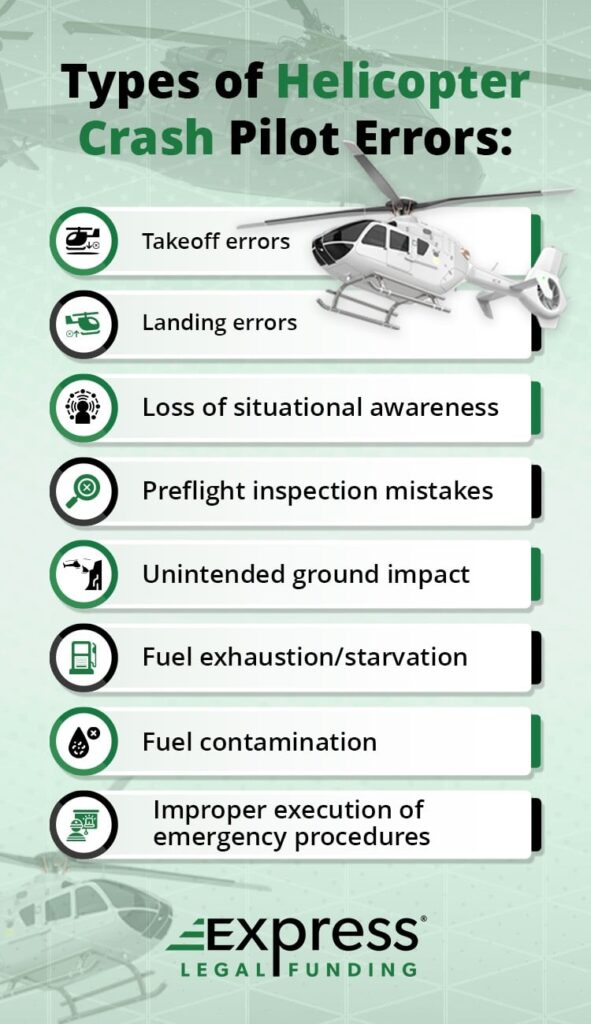 Helicopter Dangers: Insights into Blade Injuries & Crashes