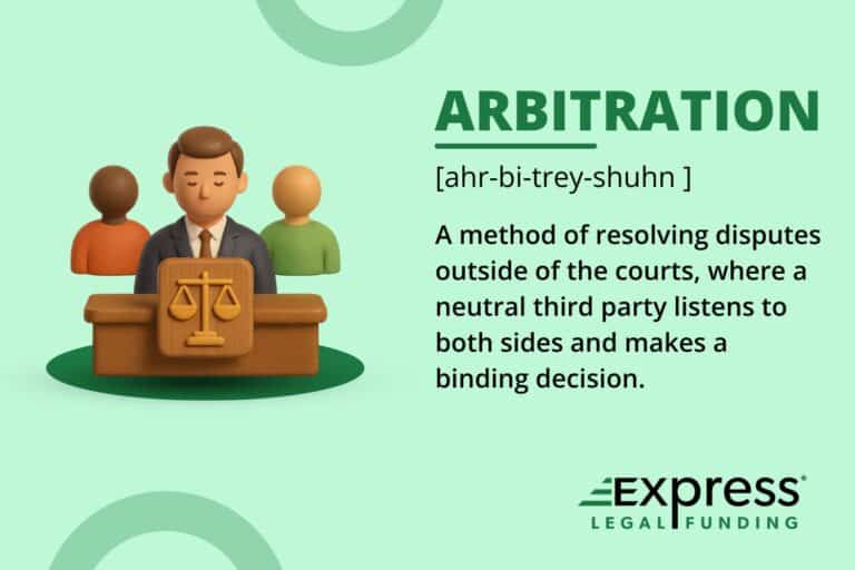 What Is Arbitration? | Legal Definition & Key Features