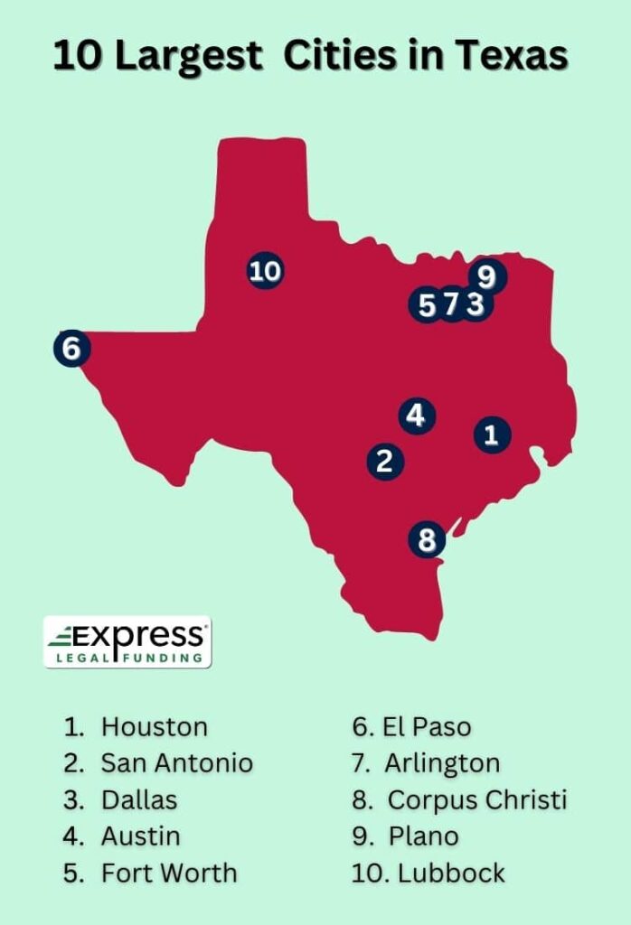 Top 100 Largest Cities in Texas by Population