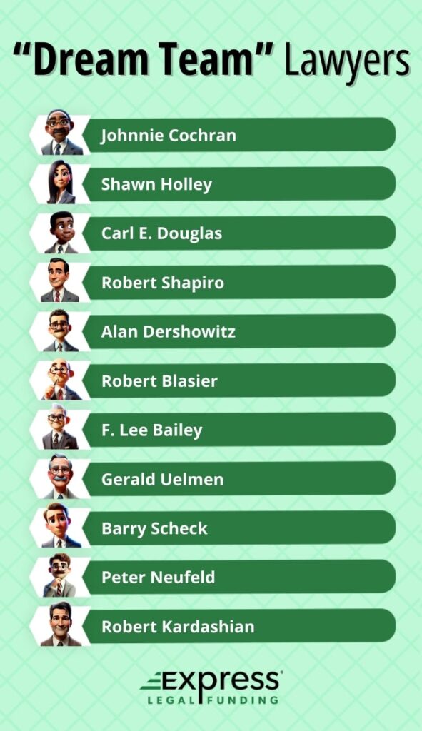 OJ Simpson Trial Lawyers: "Dream Team" & Prosecutors