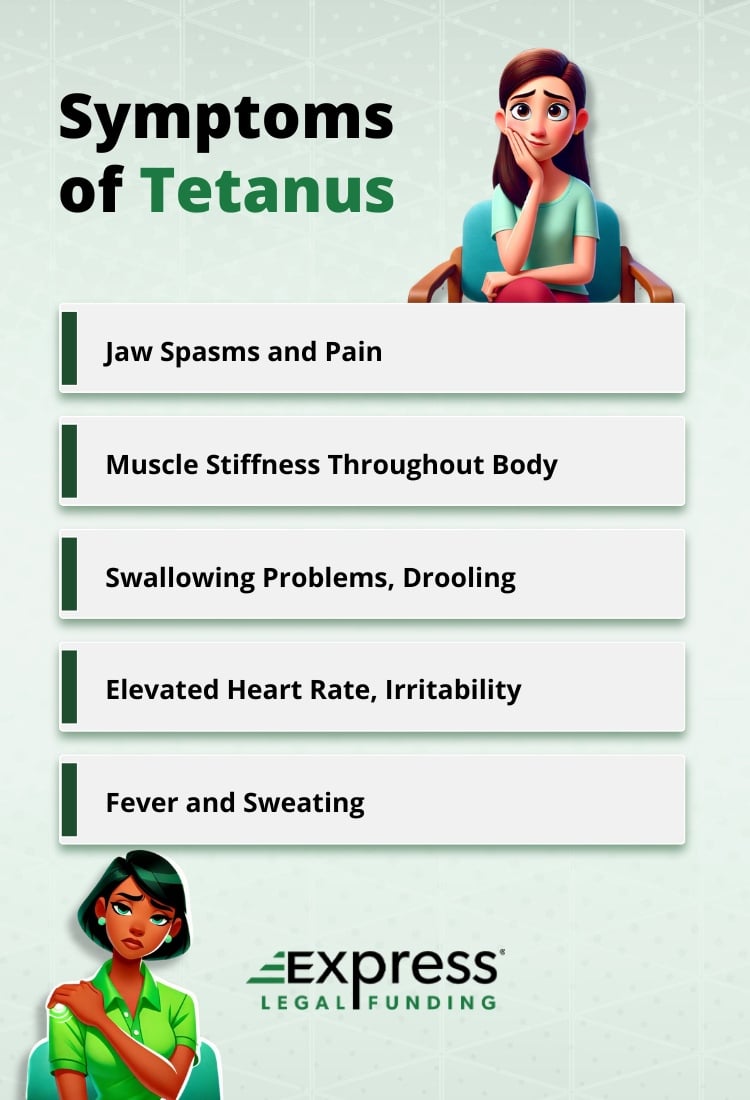 How To Tell a Dog Bite Is Infected: Signs & When To Get Help