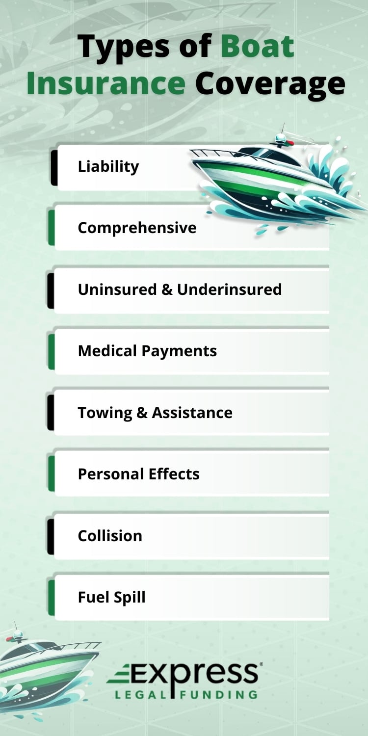 Got In A Boating Accident? Explore Your Lawsuit/Legal Options