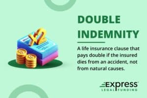 What Is Double Indemnity ? Definition & Insurance Meaning