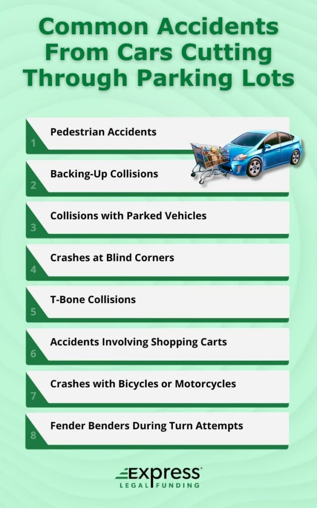 Is It Illegal to Cut Through a Parking Lot? Laws & Hazards