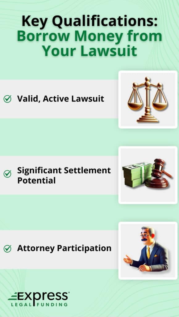 Can You Borrow Money From a Pending Lawsuit? It’s Fast!