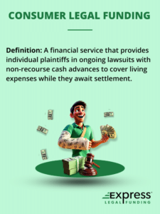 What Are the Types of Legal Funding?