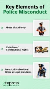 12 Types of Police Misconduct You Need To Know: Examples