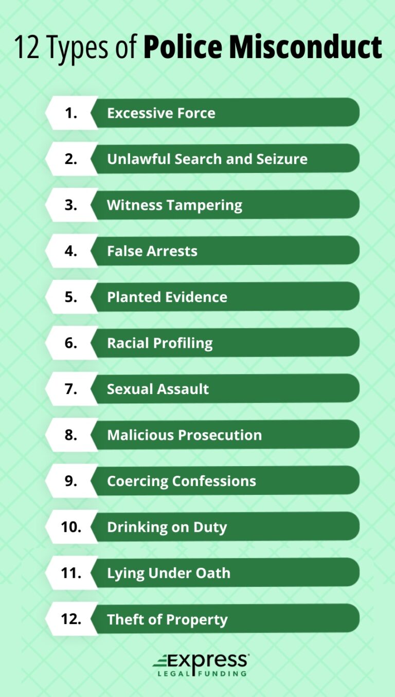 12 Types of Police Misconduct You Need To Know: Examples