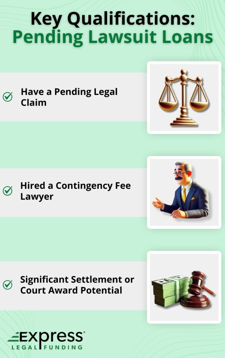 Can I Get a Loan on a Pending Lawsuit? Step-by-Step Guide