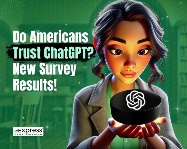 How People Use & Trust ChatGPT in 2025: AI Study Results